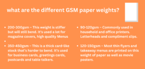 What is GSM Paper - Complete GSM Paper Guide - DiscoverPrint.co.uk