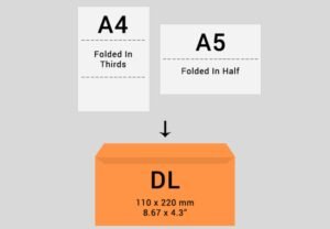 Everything You Need to Know About DL Envelopes - DiscoverPrint.co.uk
