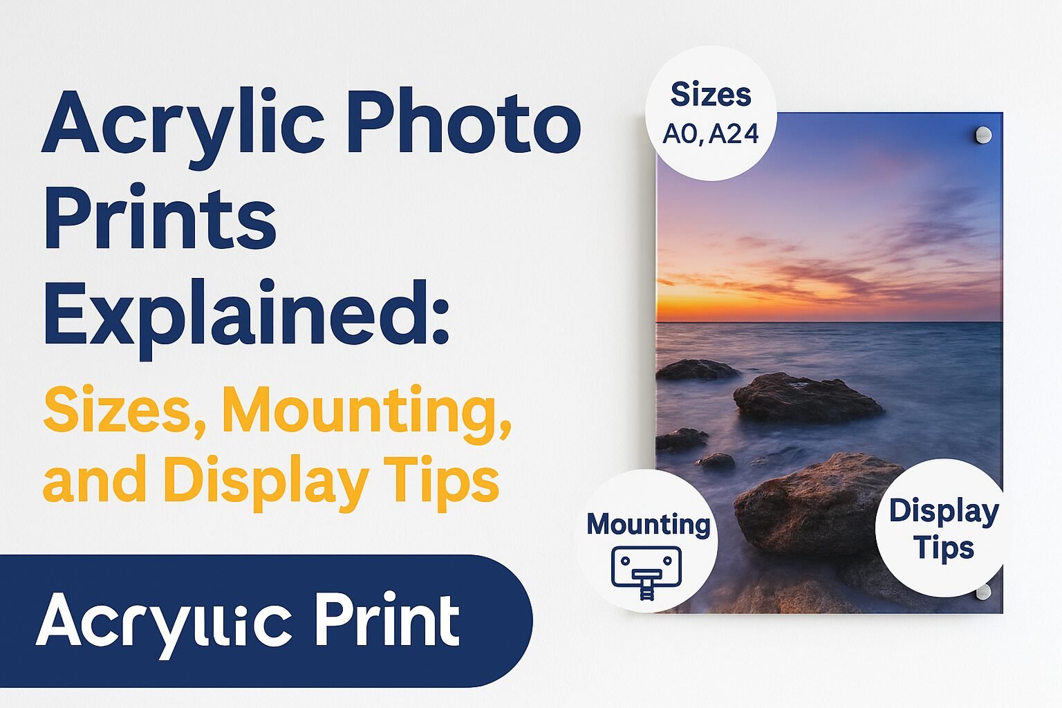 Acrylic Photo Prints Explained: Sizes, Mounting, and Display Tips ...